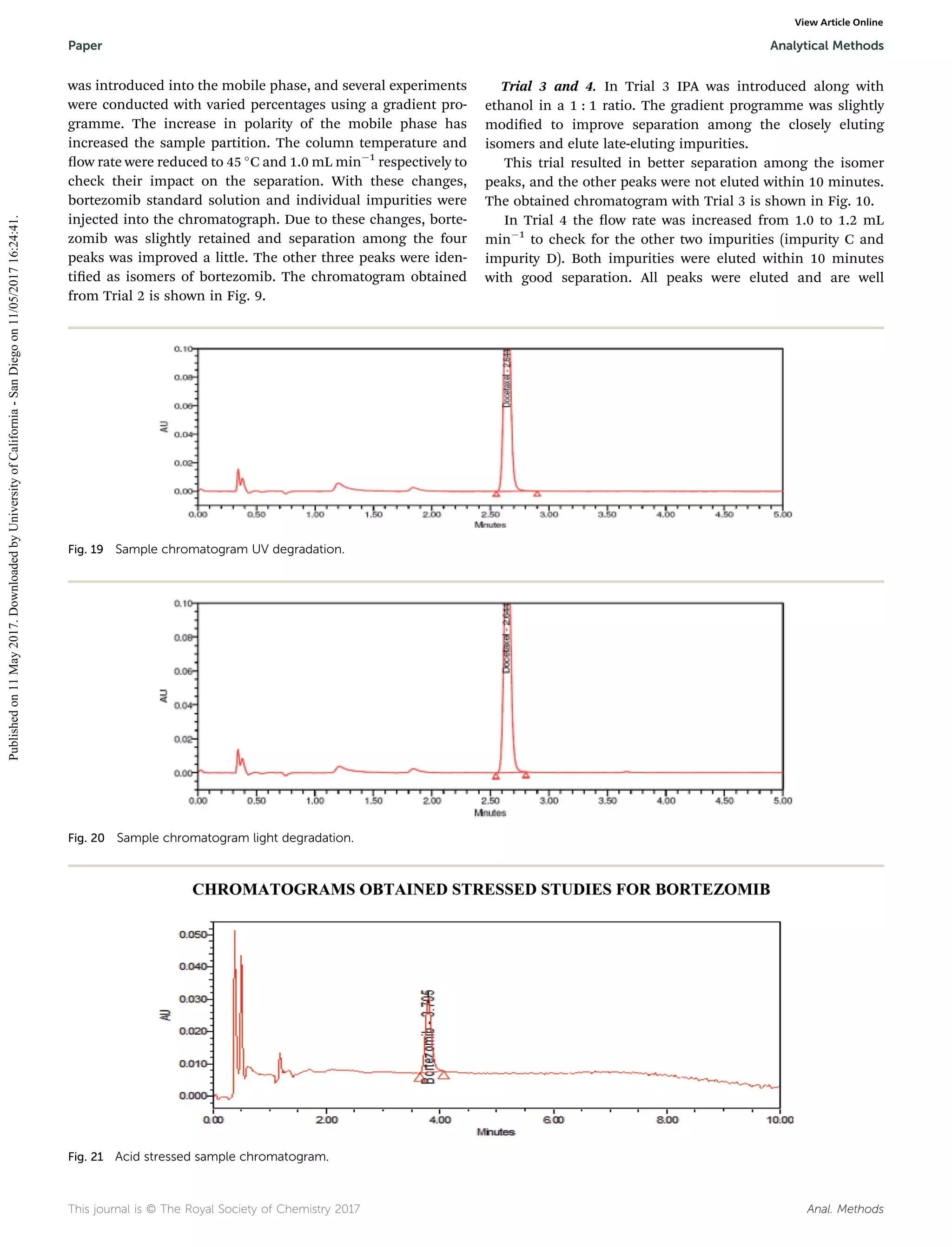 Supercritical fluid (CO2) chromatography for quantitative determination ...