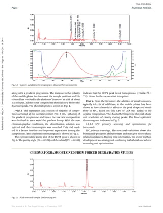 Supercritical fluid (CO2) chromatography for quantitative determination ...