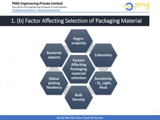 Packaging of milk powders.pptx........... | PPTX