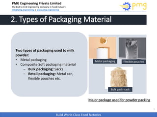 Packaging of milk powders.pptx........... | PPTX