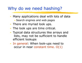 Hashing a searching technique in data structures | PPTX | Databases | Computer Software and ...