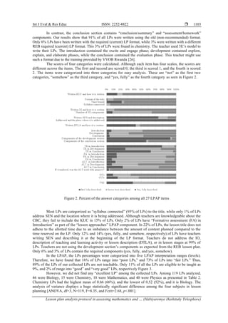 Lesson plan analysis protocol in assessing mathematics and science ...