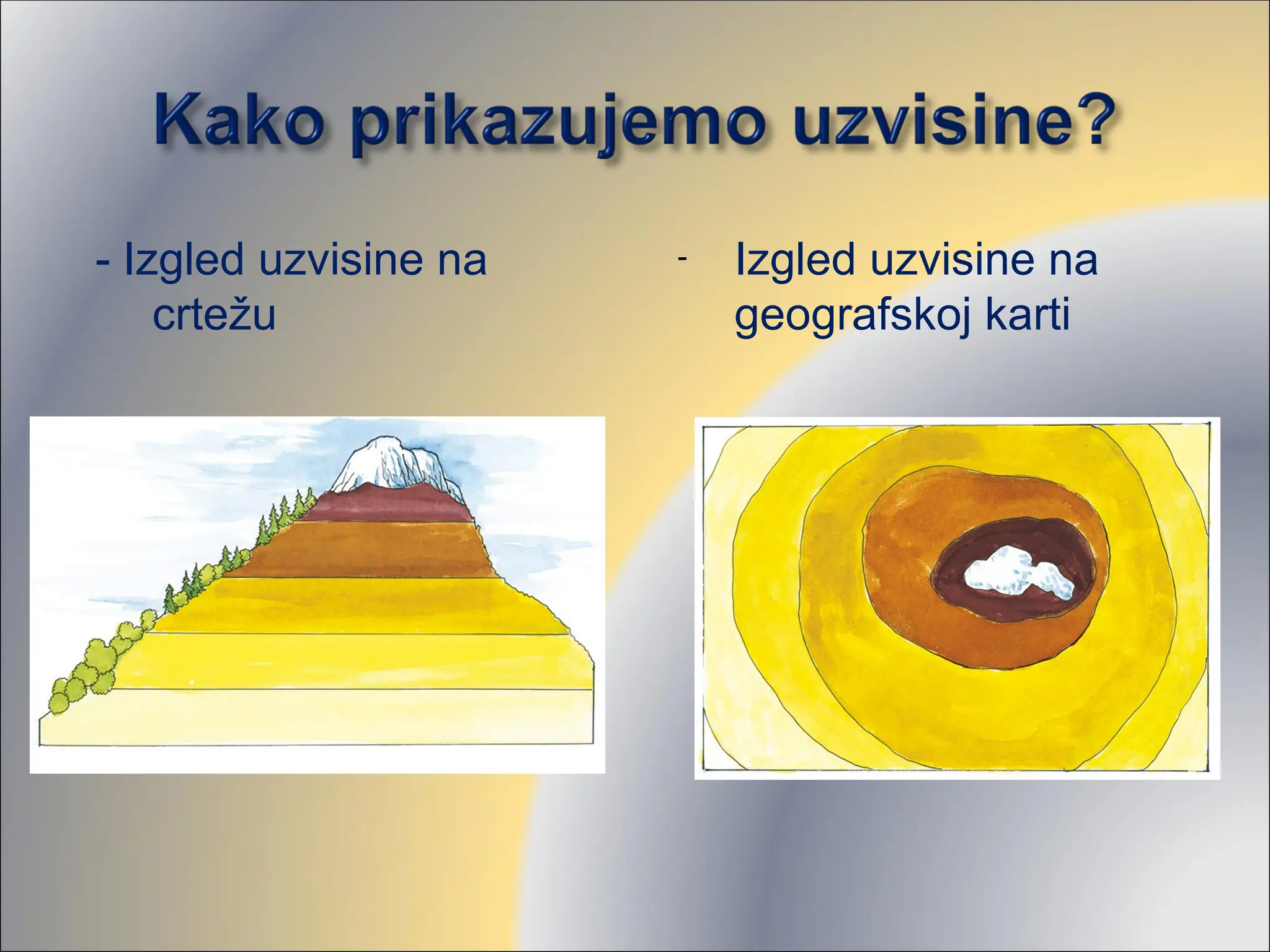 Geografska karta.ppt MOJA OKOLINA I GEOGRAFSKI POLOZAJ | PPT
