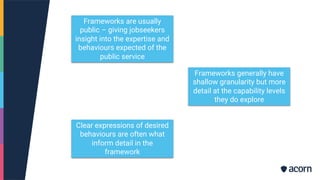 What Private Enterprise Can Learn From Public Sector Capability ...