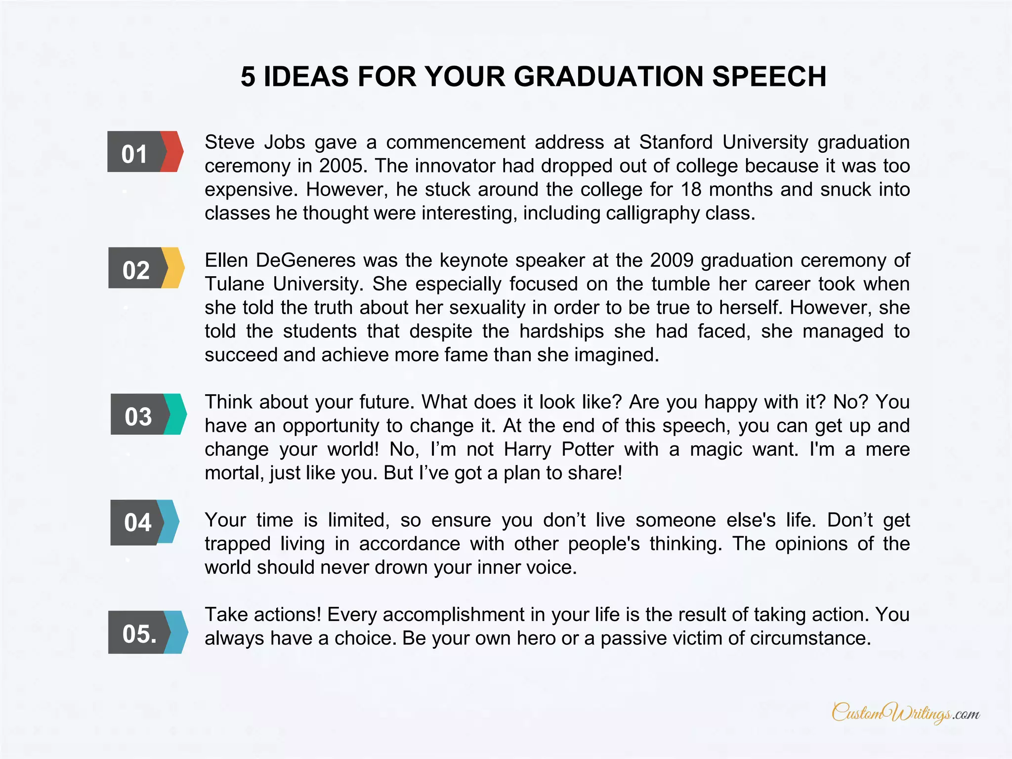 COMPLETE GUIDE ON WRITING A SPEECH FOR GRADUATION | PPTX