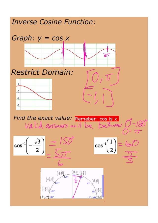 4-7 Inverse Trig Functions.pdf