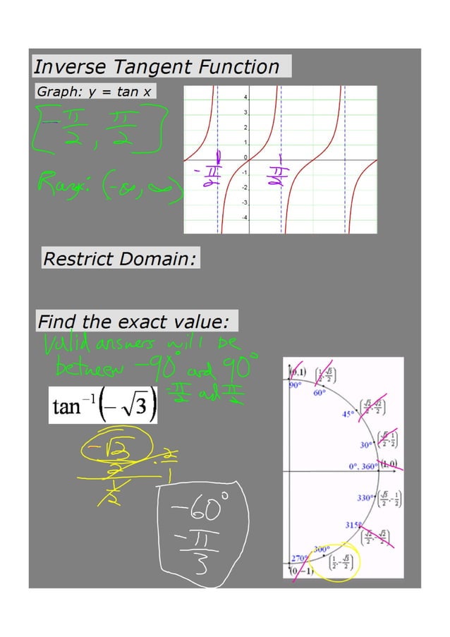 4-7 Inverse Trig Functions.pdf