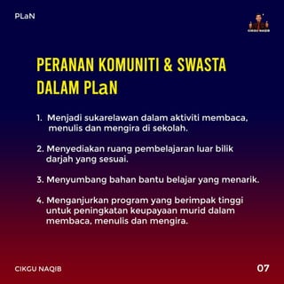 PLaN (Program Literasi dan Numerasi Sekolah Rendah) | PDF