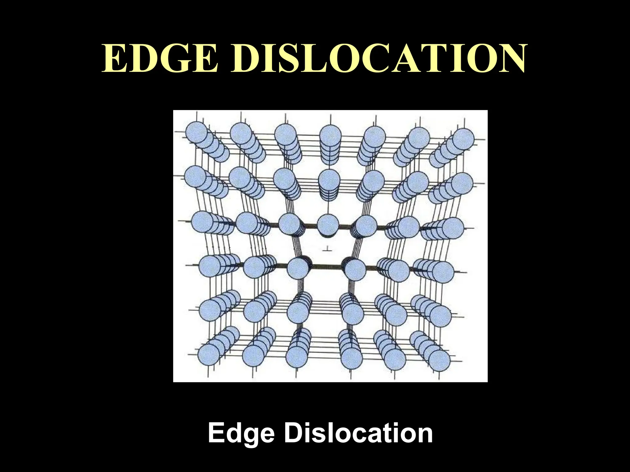 crystal-defect-ppt.ppt point defects, which are places where an atom is ...
