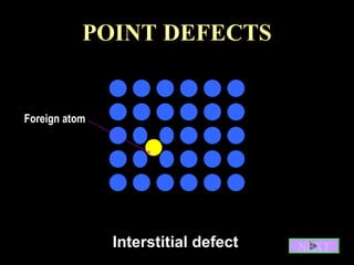 crystal-defect-ppt.ppt point defects, which are places where an atom is ...