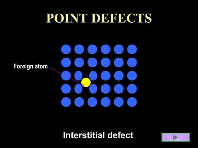 crystal-defect-ppt.ppt point defects, which are places where an atom is ...