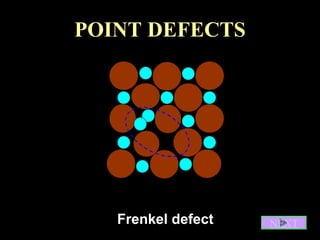 crystal-defect-ppt.ppt point defects, which are places where an atom is ...