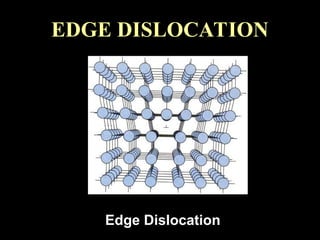 crystal-defect-ppt.ppt point defects, which are places where an atom is ...