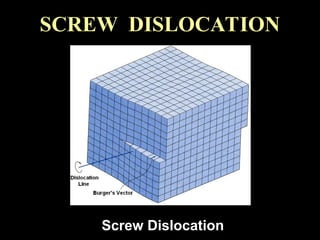 crystal-defect-ppt.ppt point defects, which are places where an atom is ...