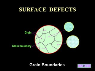 crystal-defect-ppt.ppt point defects, which are places where an atom is ...