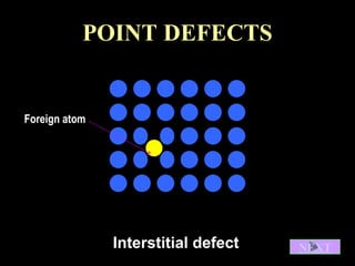 -crystal-defect-ppt.pptx engeneering.ppt