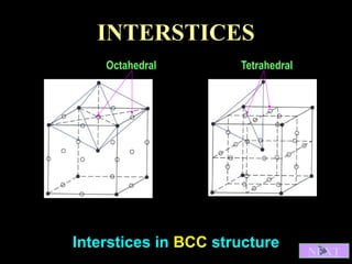 -crystal-defect-ppt.pptx engeneering.ppt