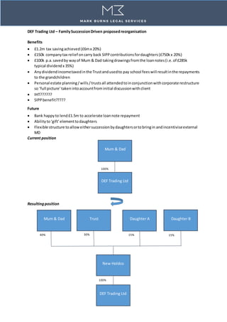 family restructure case study | DOCX