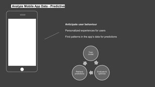 Mobile app architectural design | PPTX | Computer Software and ...