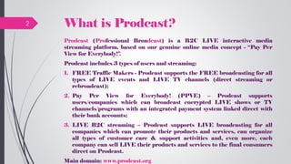 Prodcast - LIVE is life! PPVE | PPT