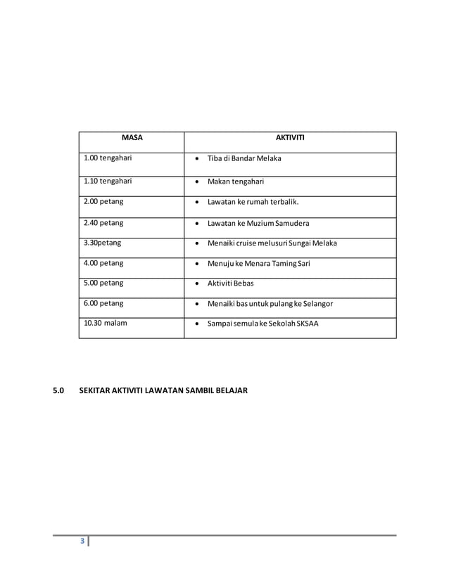 laporan-lawatan-sambil-belajar-ke-melaka | DOCX