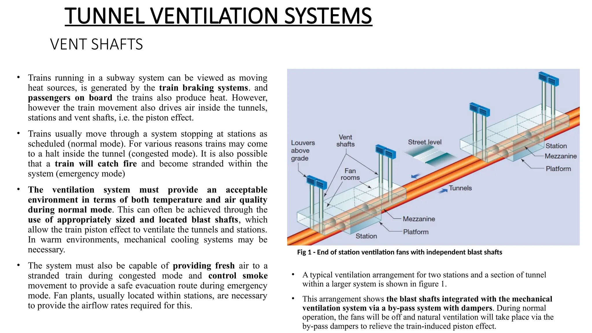 TUNNEL-VENTILATION-SYSTEMS FOR ALL THE SYSTEM .pptx