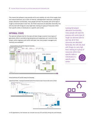 SOLVING PROJECT ALLOCATION RESOURCE PROBLEMS WITH AEROSPACE ERP | PDF