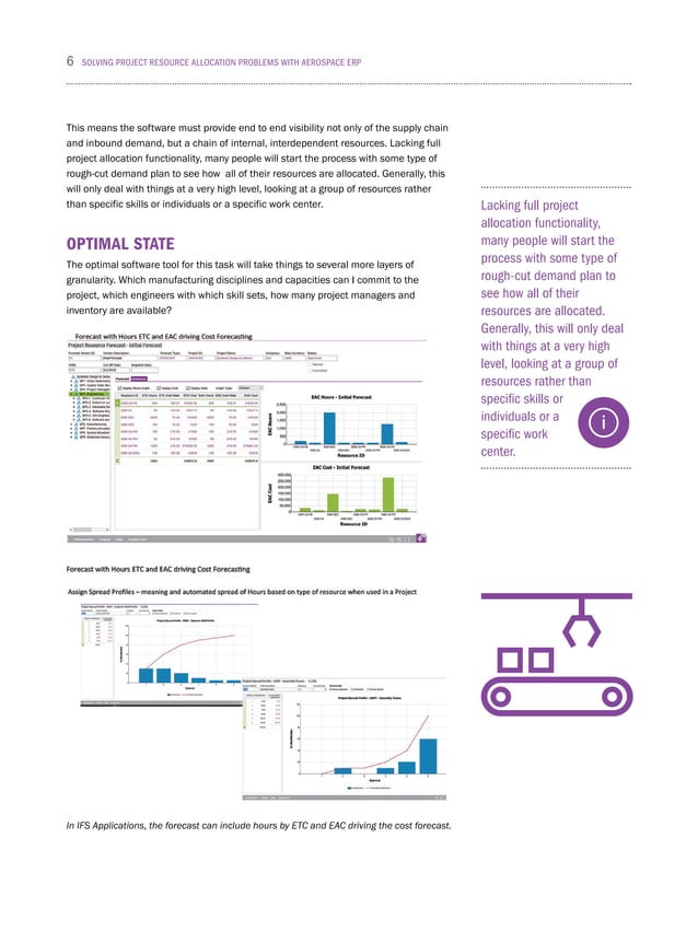 SOLVING PROJECT ALLOCATION RESOURCE PROBLEMS WITH AEROSPACE ERP | PDF