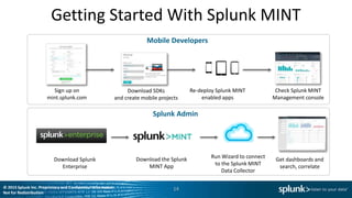 Splunk MINT Deep Dive | PPTX