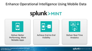 Splunk MINT Deep Dive | PPTX