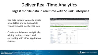 Splunk MINT Deep Dive | PPTX