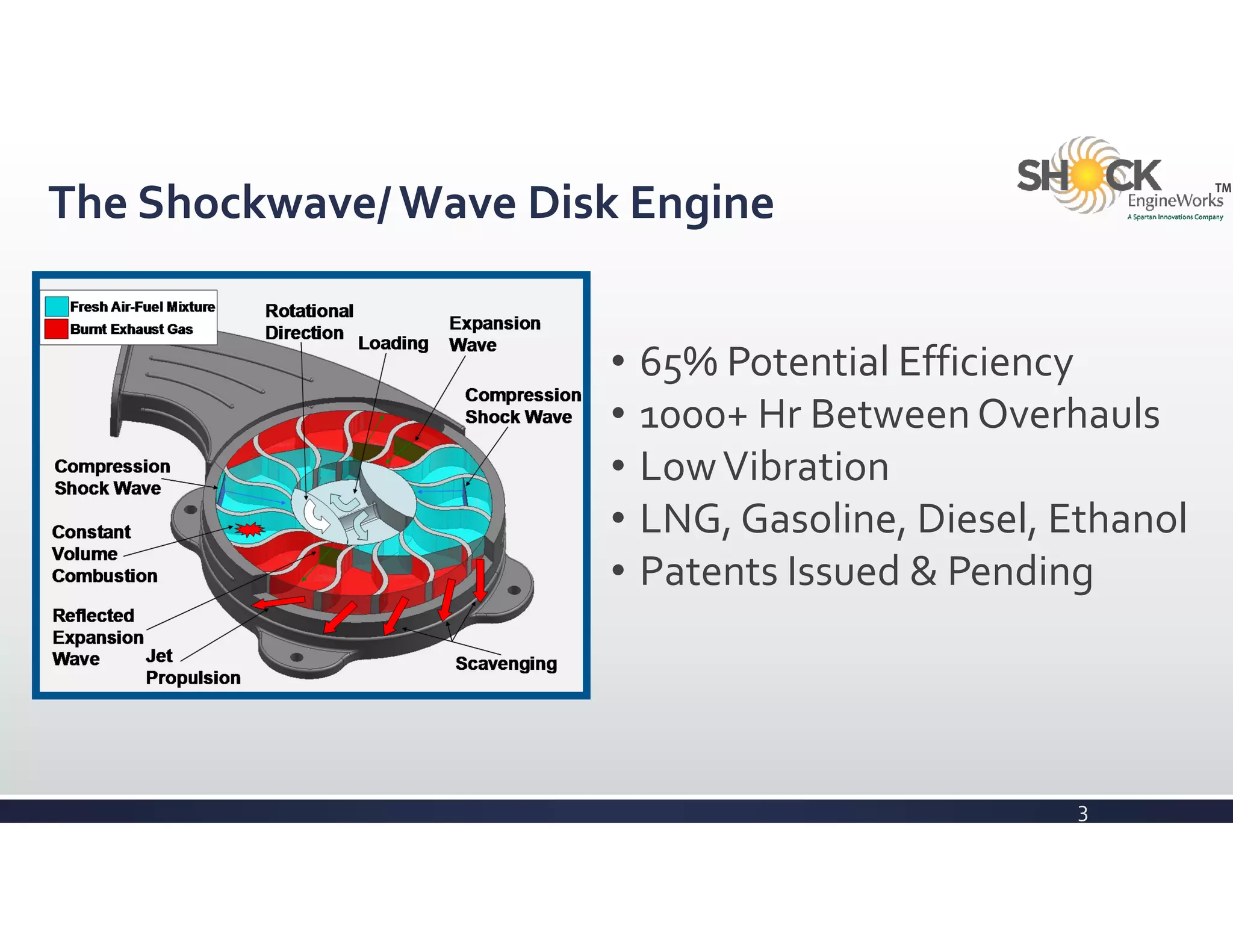 NEW_Shock EngineWorks NEVS14_1 | PDF