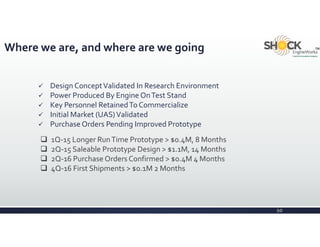 NEW_Shock EngineWorks NEVS14_1 | PDF