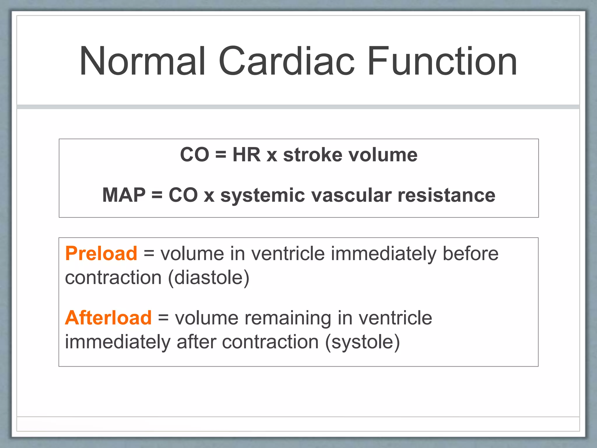 Heart Failure | PPTX
