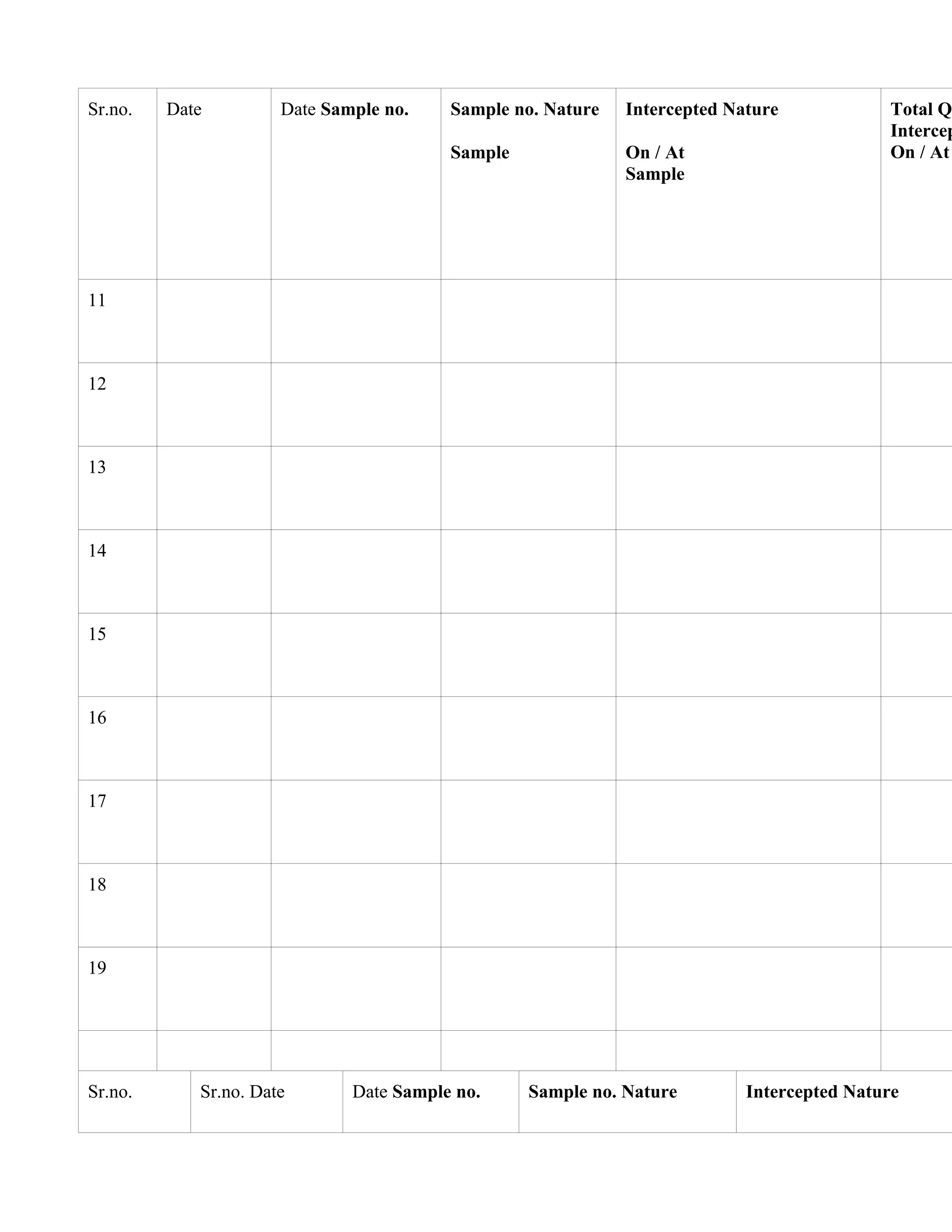 detail of food sampling | DOC