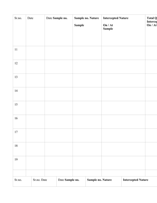 detail of food sampling | DOC