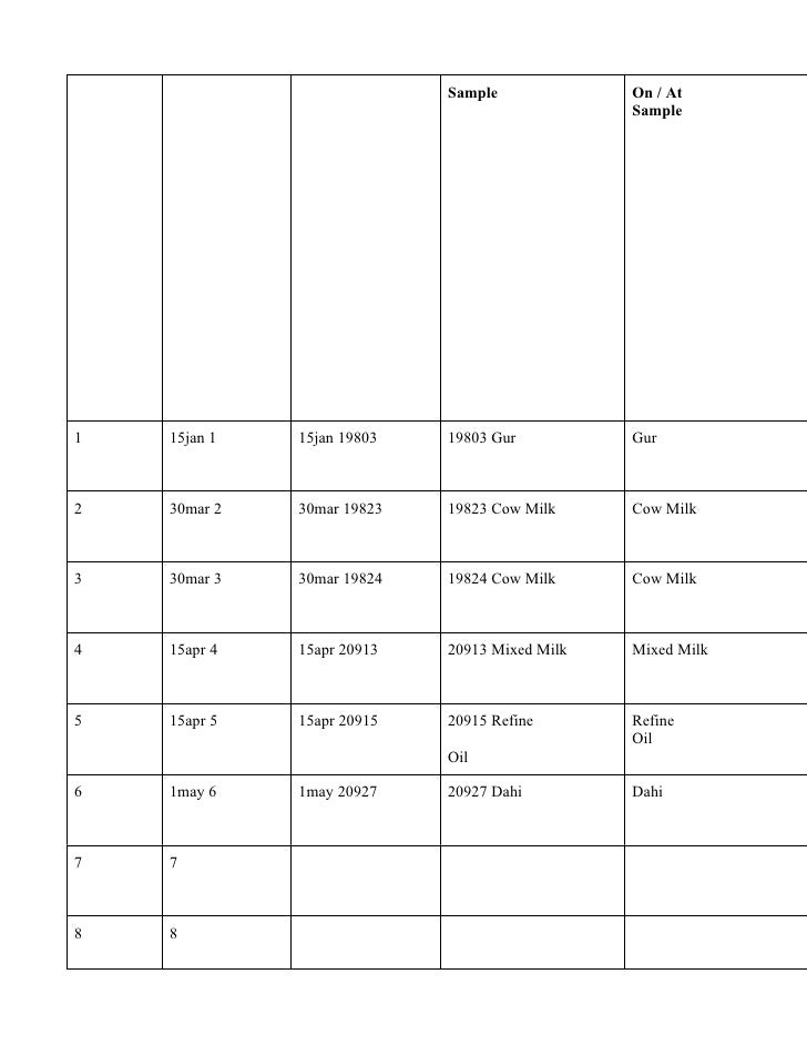 detail of food sampling
