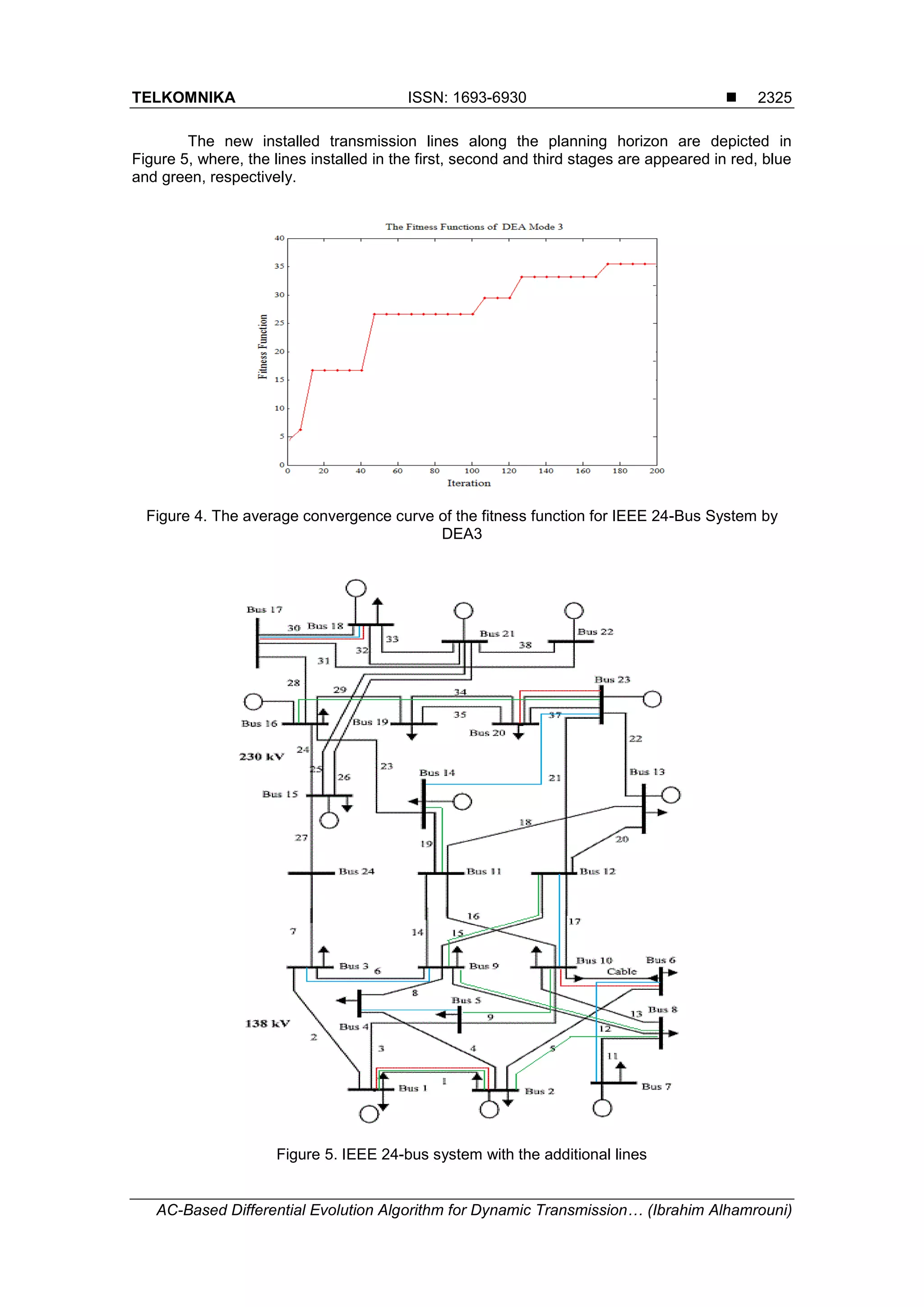 AC-Based Differential Evolution Algorithm for Dynamic Transmission Expansion Planning | PDF