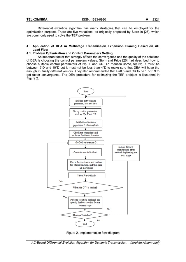 AC-Based Differential Evolution Algorithm for Dynamic Transmission Expansion Planning | PDF