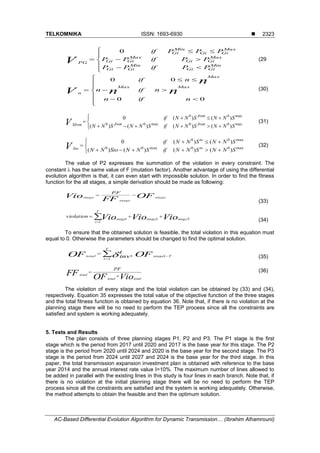 AC-Based Differential Evolution Algorithm for Dynamic Transmission Expansion Planning | PDF
