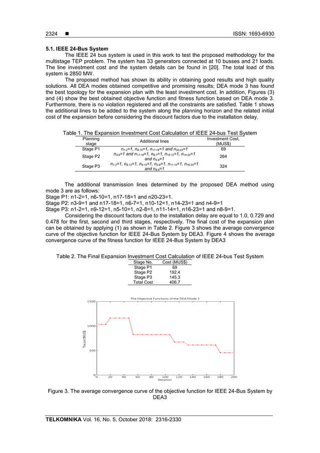 AC-Based Differential Evolution Algorithm for Dynamic Transmission Expansion Planning | PDF
