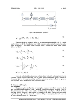 An Adaptive Internal Model for Load Frequency Control using Extreme Learning Machine | PDF
