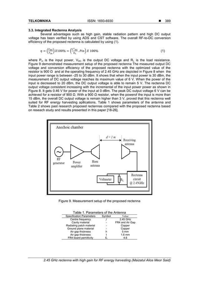 2.45 GHz rectenna with high gain for RF energy harvesting | PDF ...