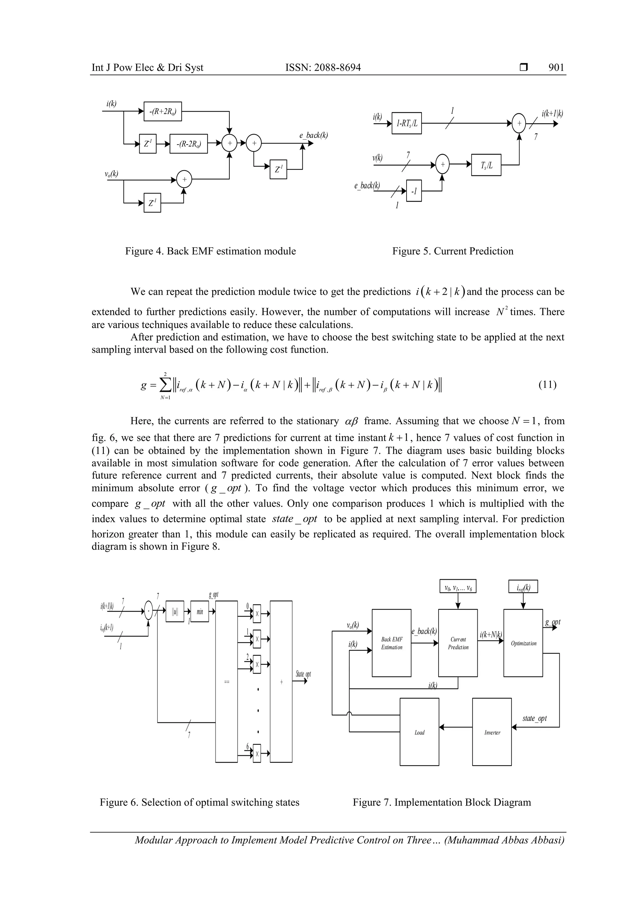 Modular Approach To Implement Model Predictive Control On Three Phase Voltage Source Inverter Pdf