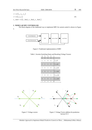 Modular Approach to Implement Model Predictive Control on Three Phase ...