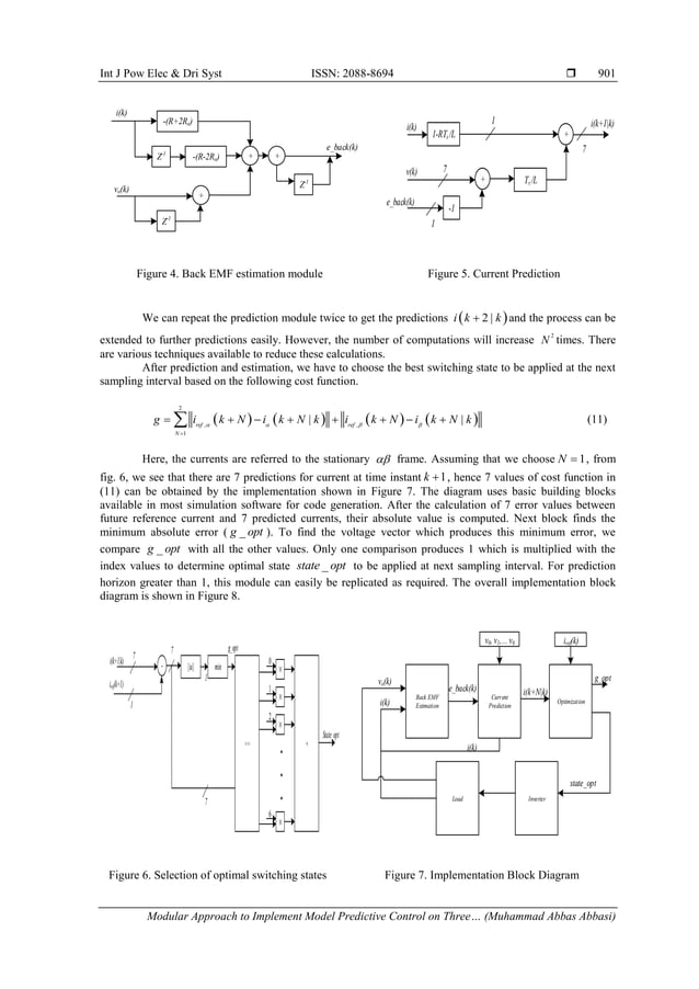 Modular Approach To Implement Model Predictive Control On Three Phase Voltage Source Inverter Pdf