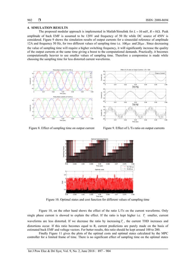 Modular Approach to Implement Model Predictive Control on Three Phase Voltage Source Inverter | PDF