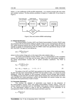 A novel model for solar radiation prediction | PDF