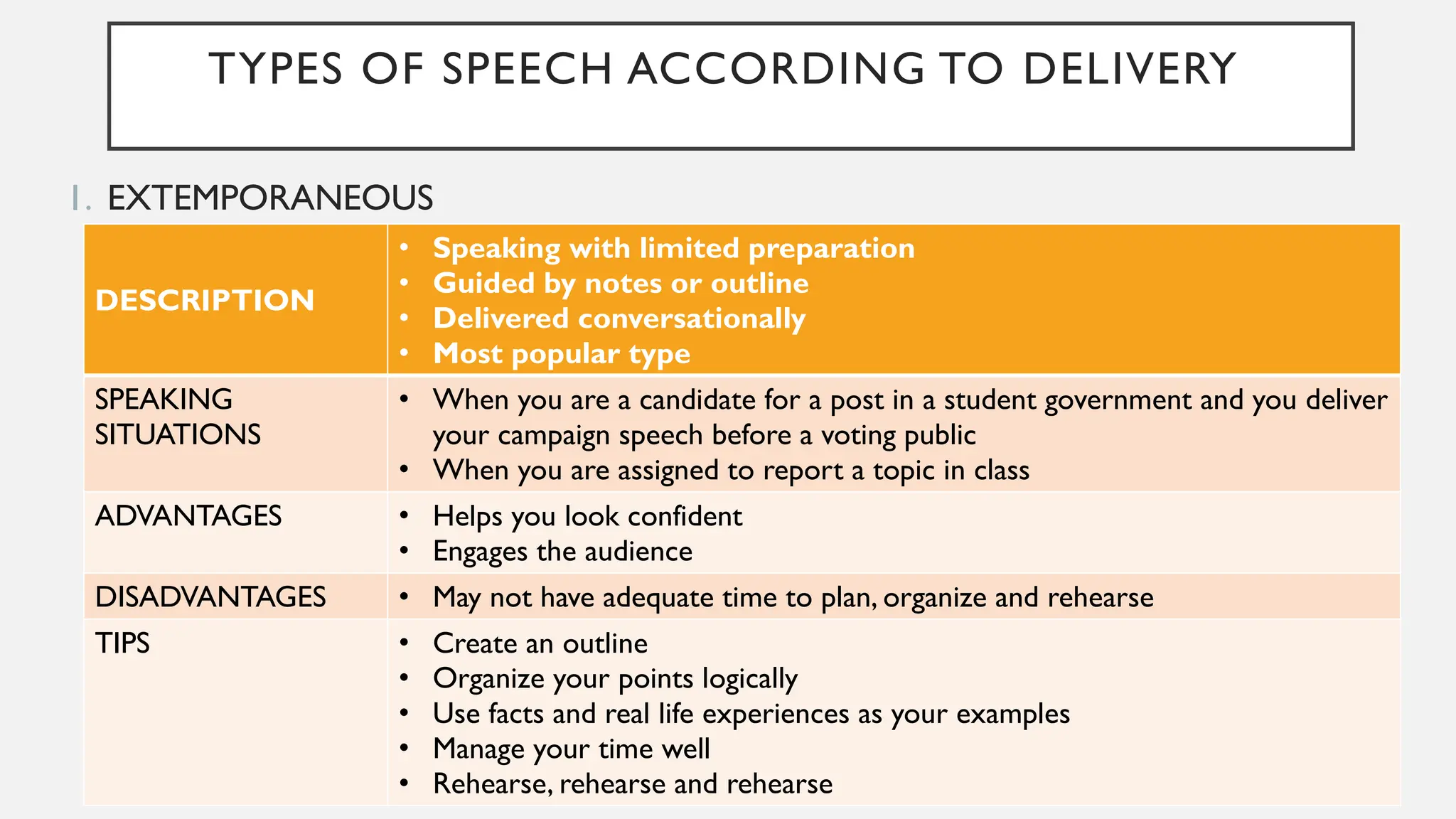 471316989-ORAL-COM-Principles-of-speech-delivery.pptx