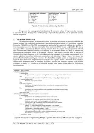 Modified honey encryption scheme for encoding natural language message | PDF